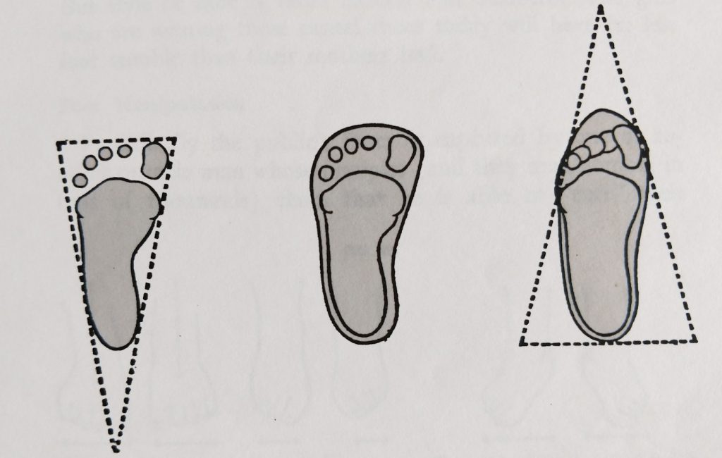 Shoes: They’re a big deal! « Put Your Best Feet Forward